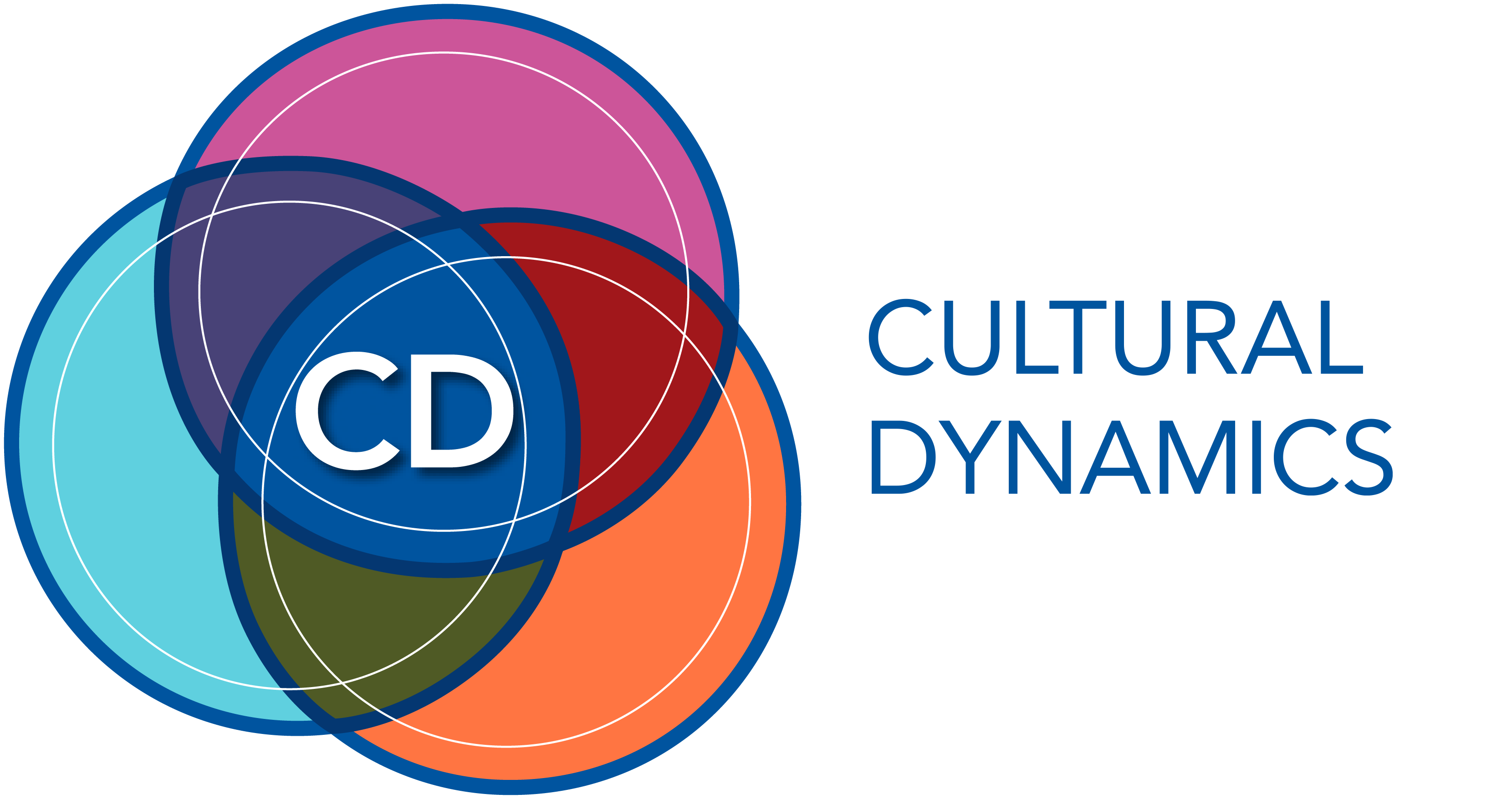 Cdi Introduces Groundbreaking Research On Cultural Dynamics In The